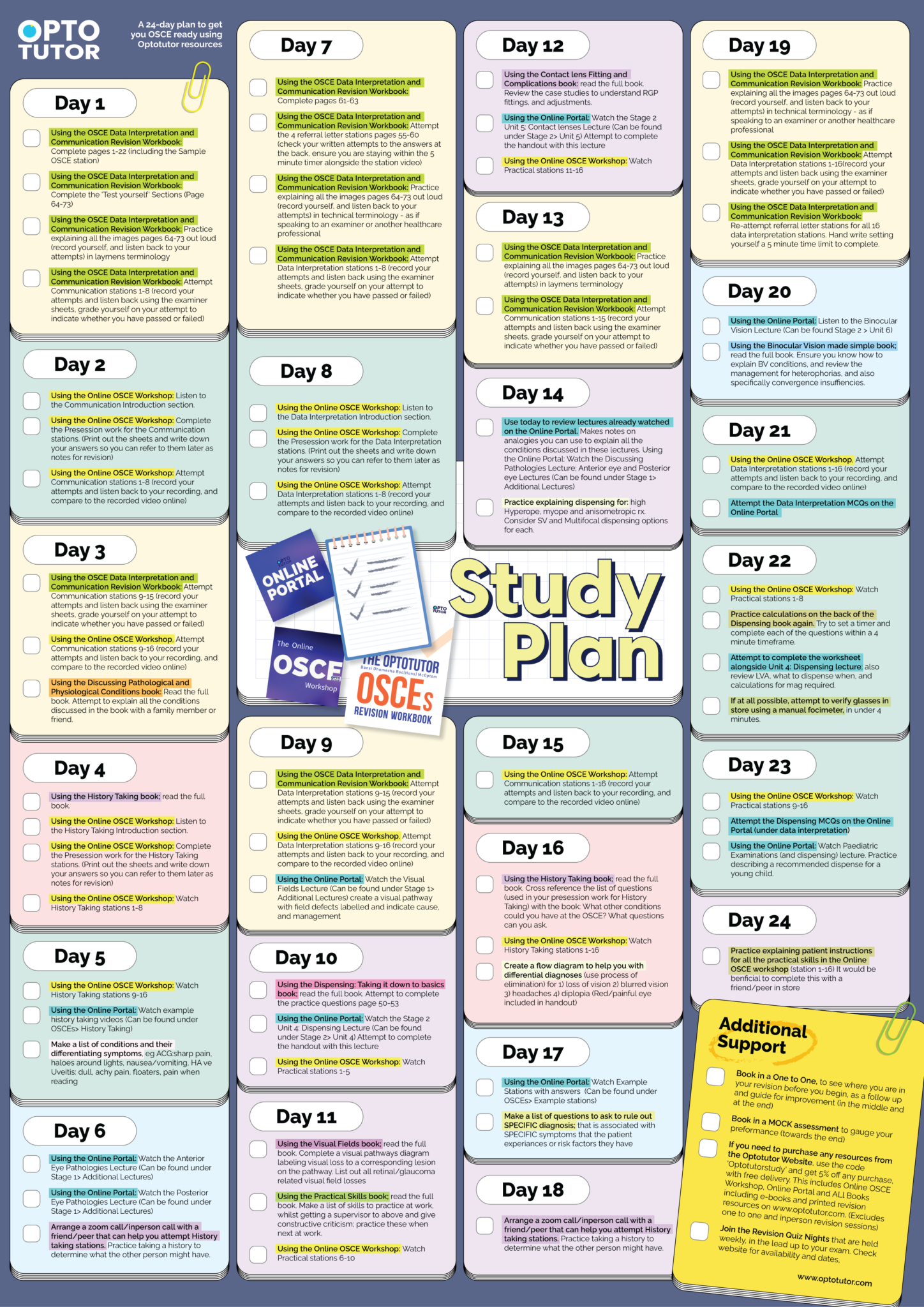 Study plan for OSCEs – Optotutor